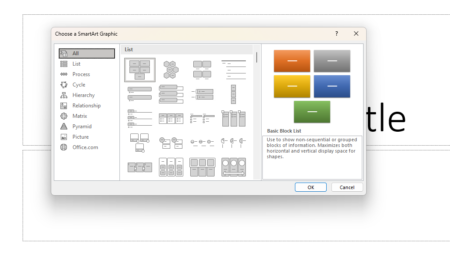 Incorporation of SmartArt Graphics in Microsoft PowerPoint