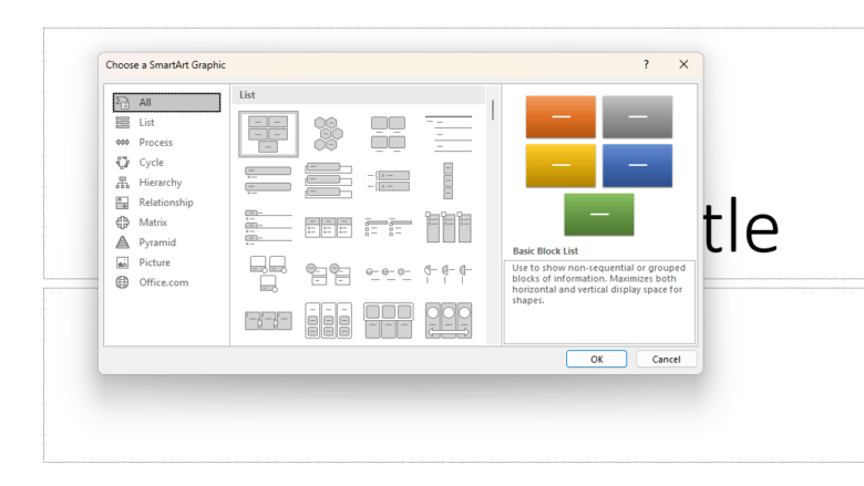 Incorporation of SmartArt Graphics in Microsoft PowerPoint